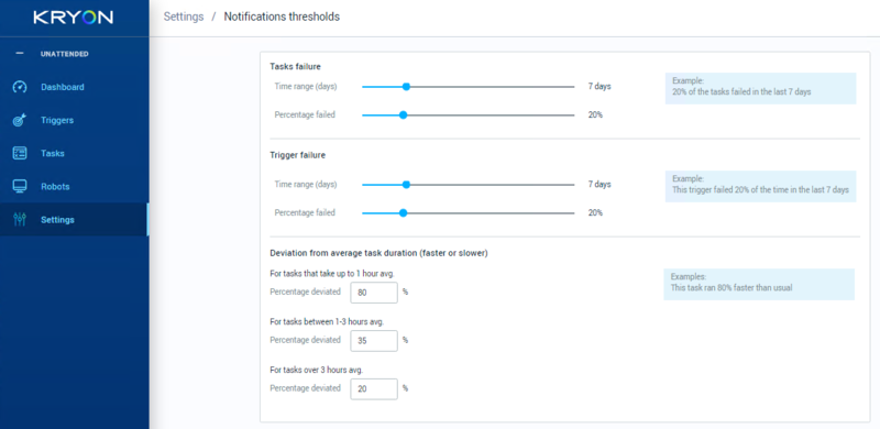 Insight Notification Thresholds Configuration